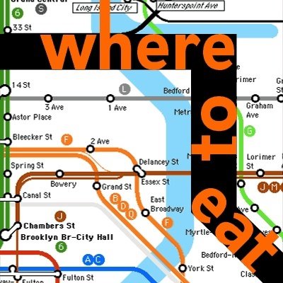 By Location – Shoot First Eat Later